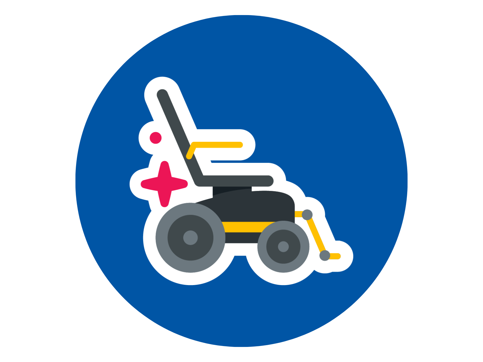 MND Equipment Loan Library - MND Victoria