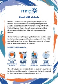 MND awareness - MND Victoria