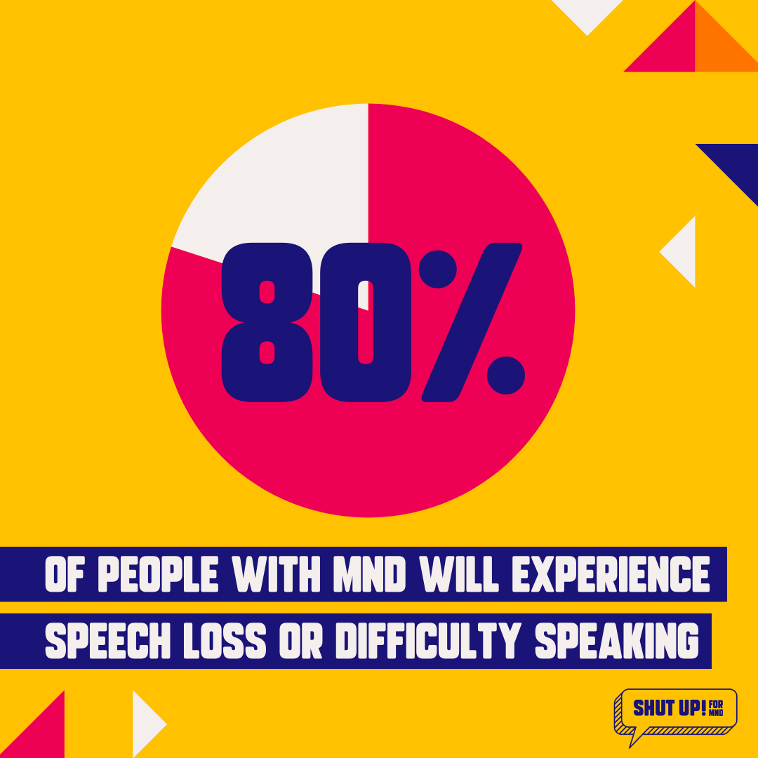 Resources - Shut Up! For MND